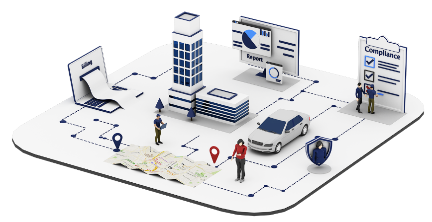 WhistleDrive | Full Stack Urban Mobility Platform