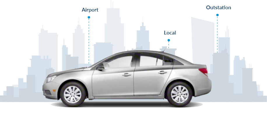 WhistleDrive | Full Stack Urban Mobility Platform
